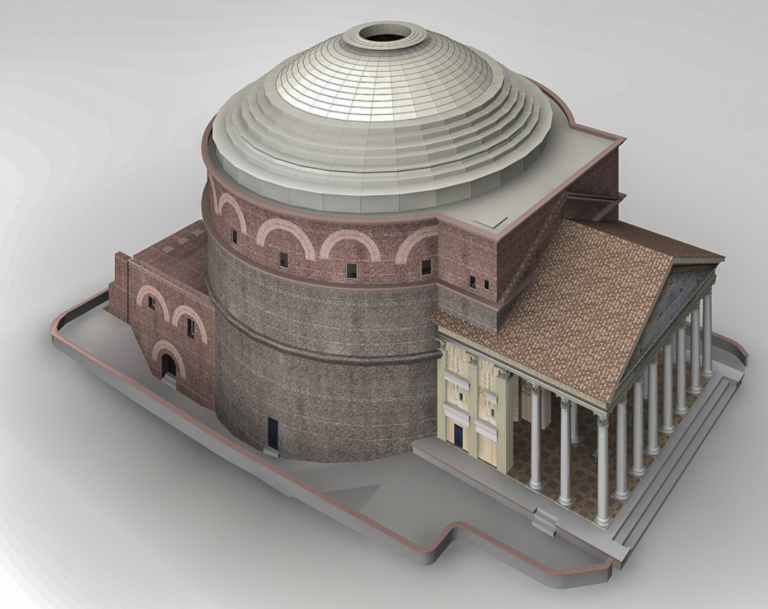 Origins of the Rotunda – Syban Church